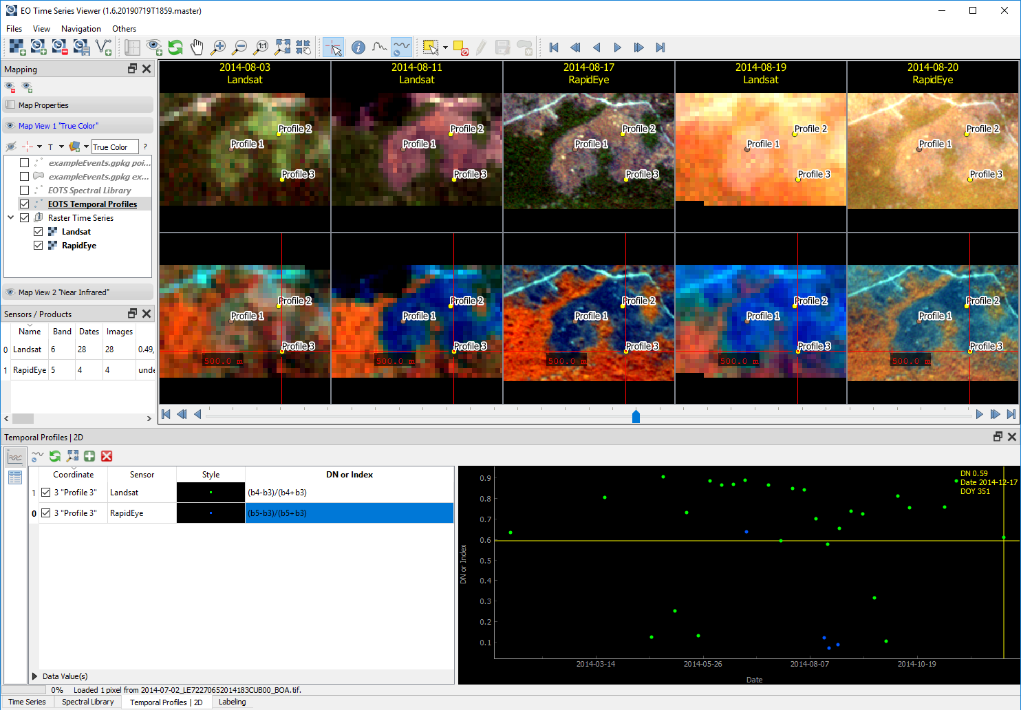 EO Time Series Viewer | Earth Observation Lab